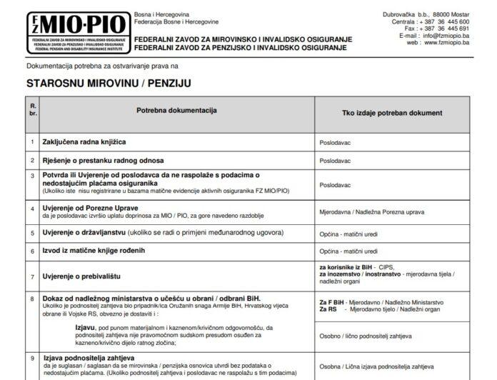 Priprema za penziju: Koji dokumenti su potrebni uz zahtjev
